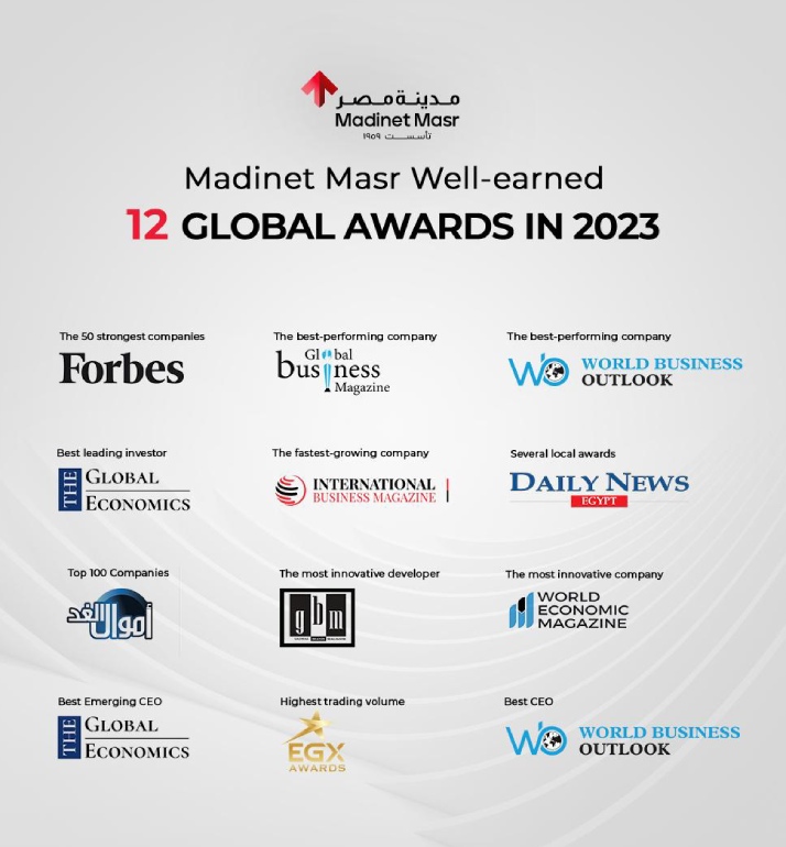 Brand evolved to “Madinet Masr” with high-quality projects.